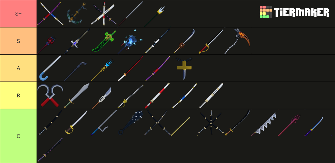 Roblox Blox Fruits: Swords (23UPD: Winter Upd Pt.1) Tier List ...