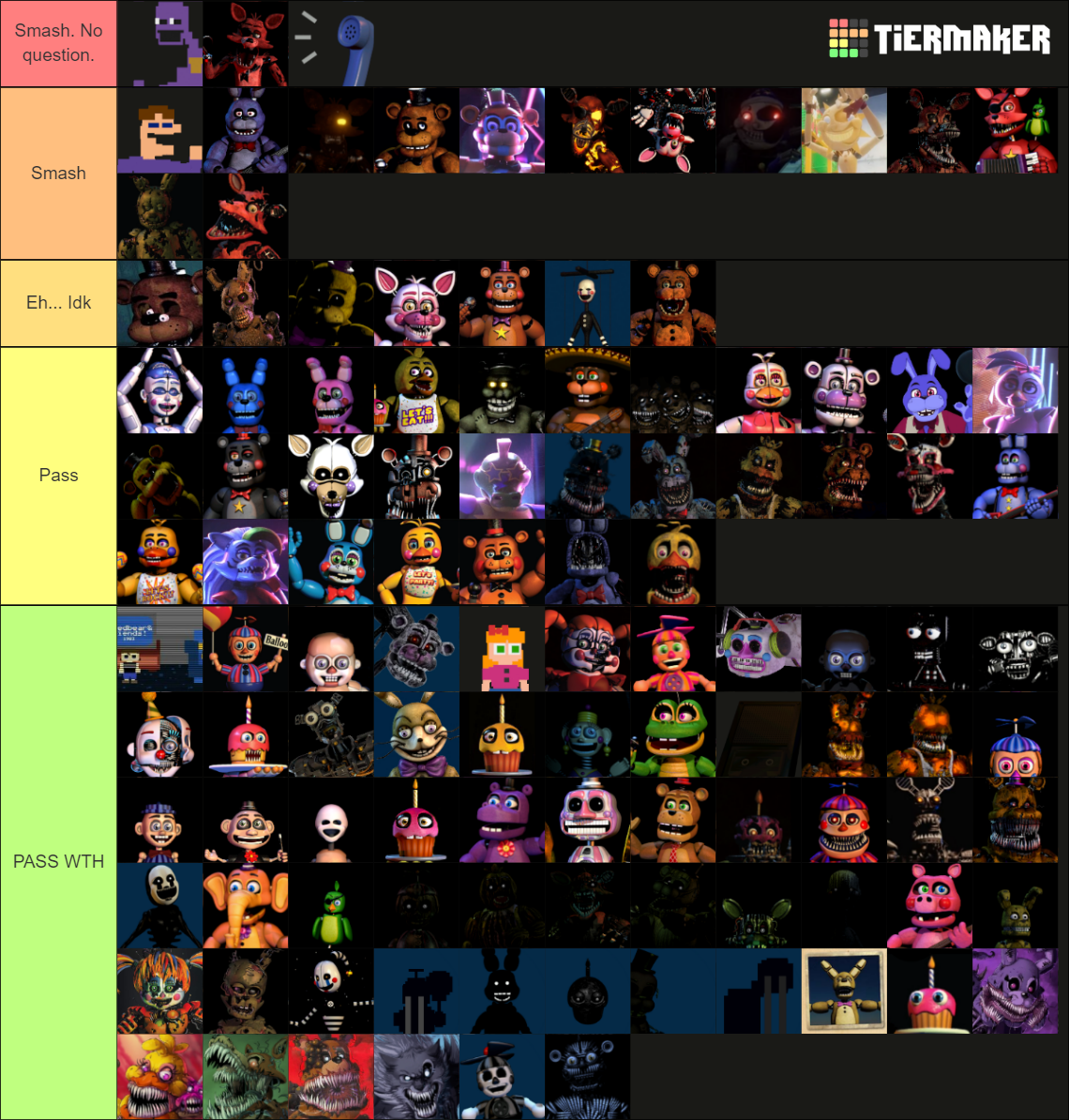 Every FNAF Character Tier List (Community Rankings) - TierMaker