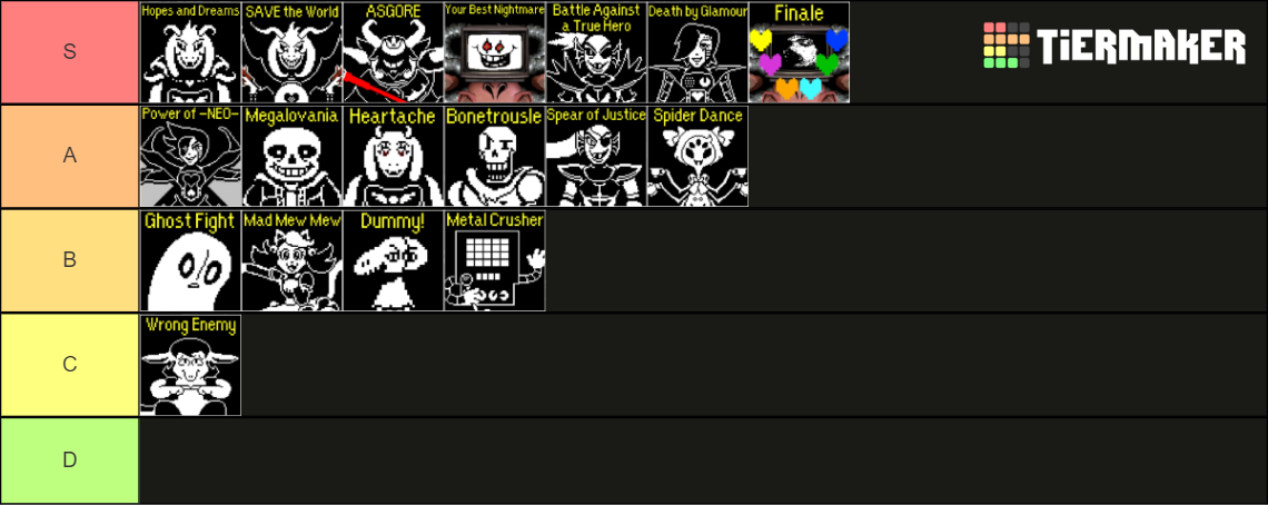Undertale Boss Themes Tier List (Community Rankings) - TierMaker