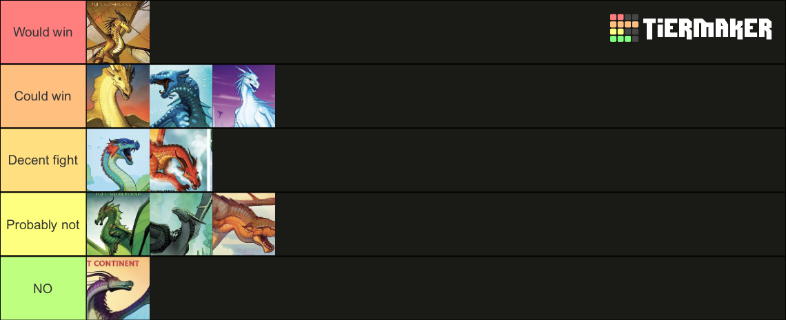 Wof tribes battle Tier List (Community Rankings) - TierMaker