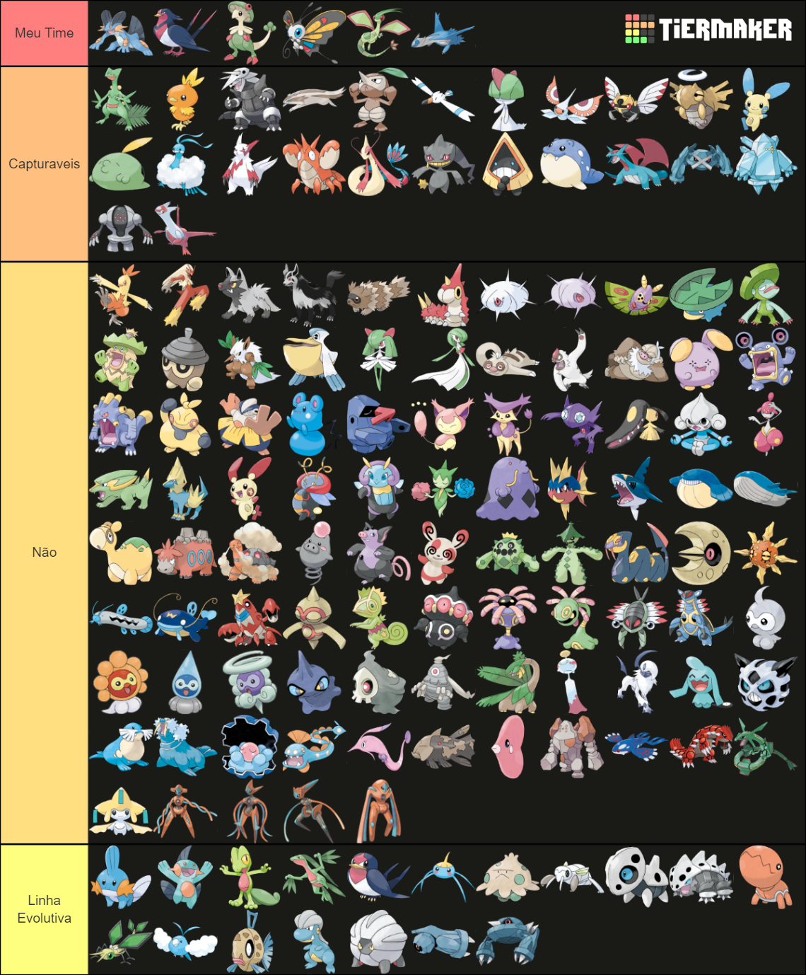3rd Gen Pokemon Tier List (Community Rankings) - TierMaker