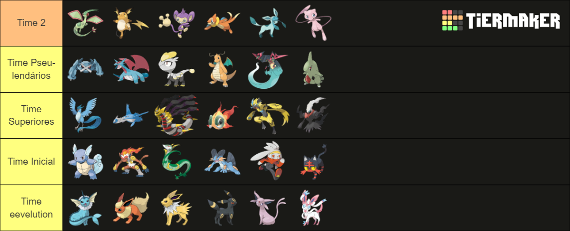 Every Pokemon (Gen 1-9) Tier List (Community Rankings) - TierMaker