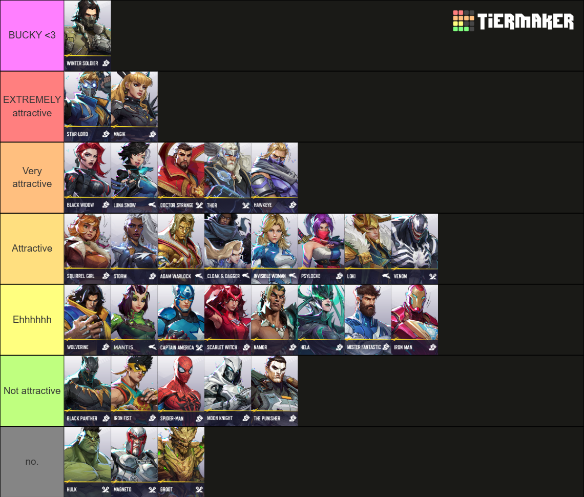 Marvel Rivals Heroes Tier List (Community Rankings) - TierMaker