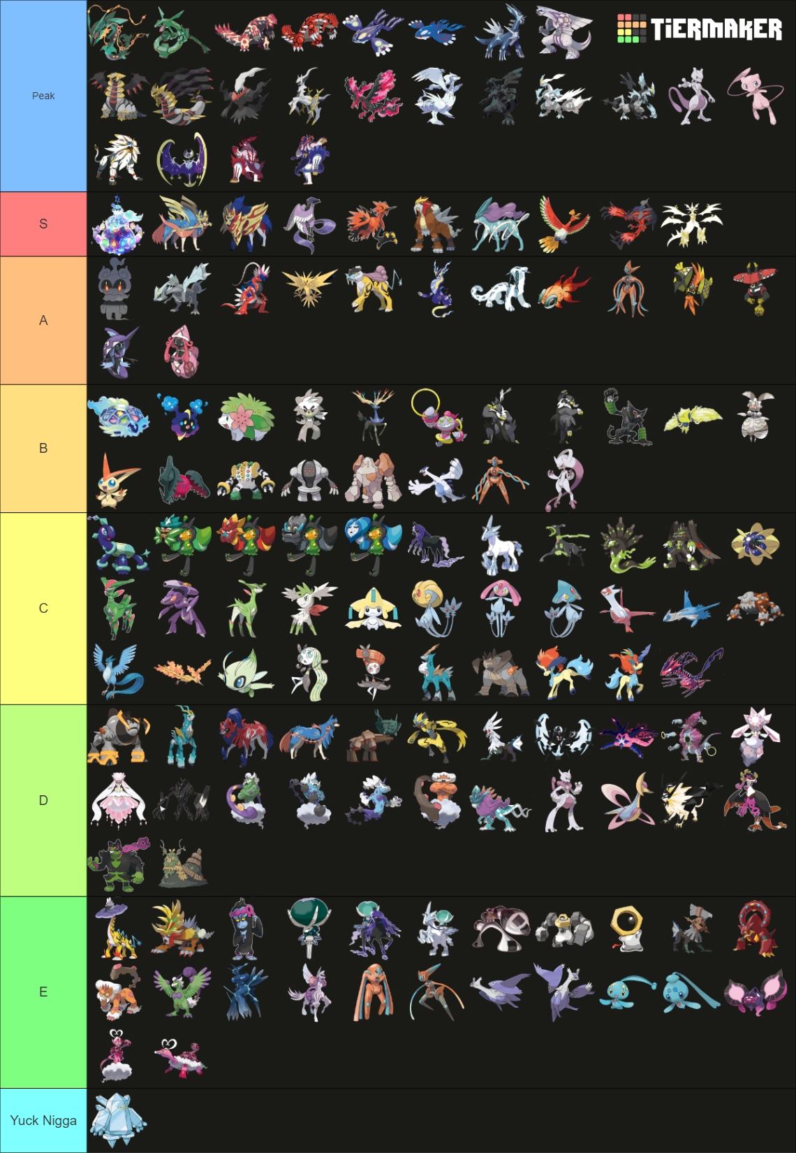 Legendary Pokemon Gen 1-9 (All Forms, S/V DLC Mochi Mayhem) Tier List ...