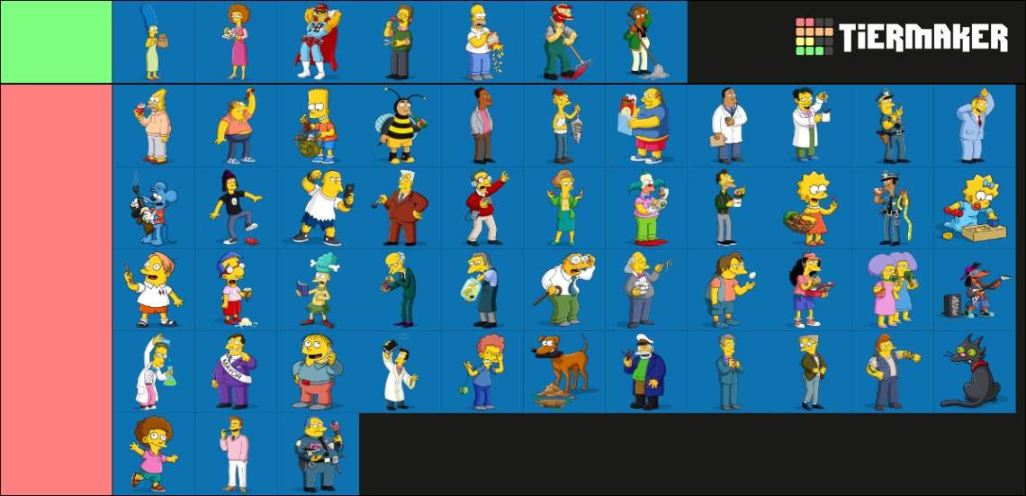 Recent The Simpsons Tier Lists - TierMaker
