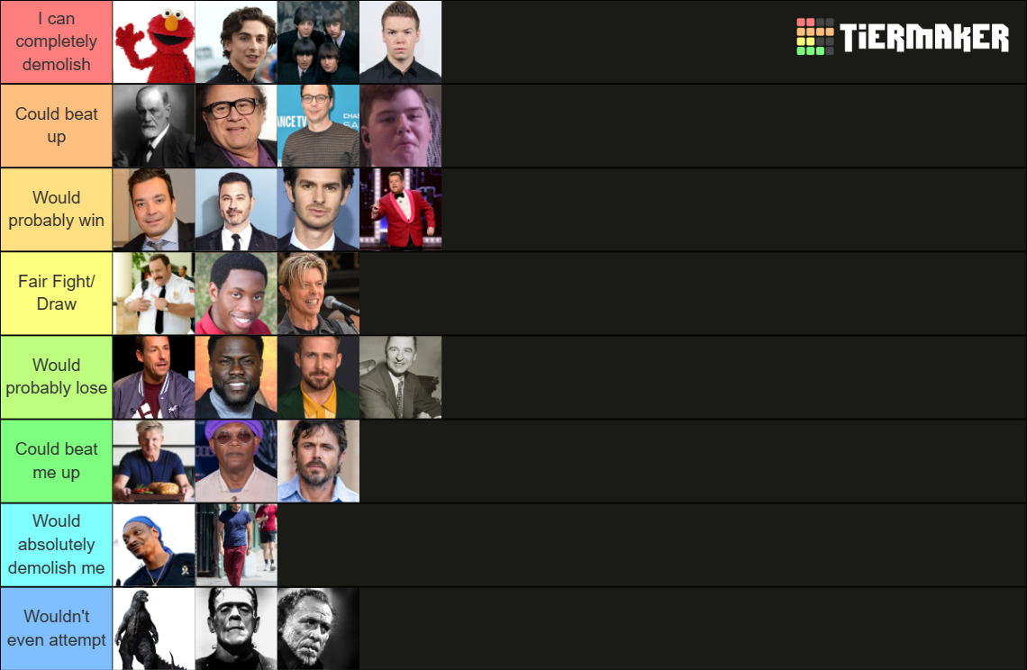 Celebrities I Could Beat In A Fight Tier List (Community Rankings ...