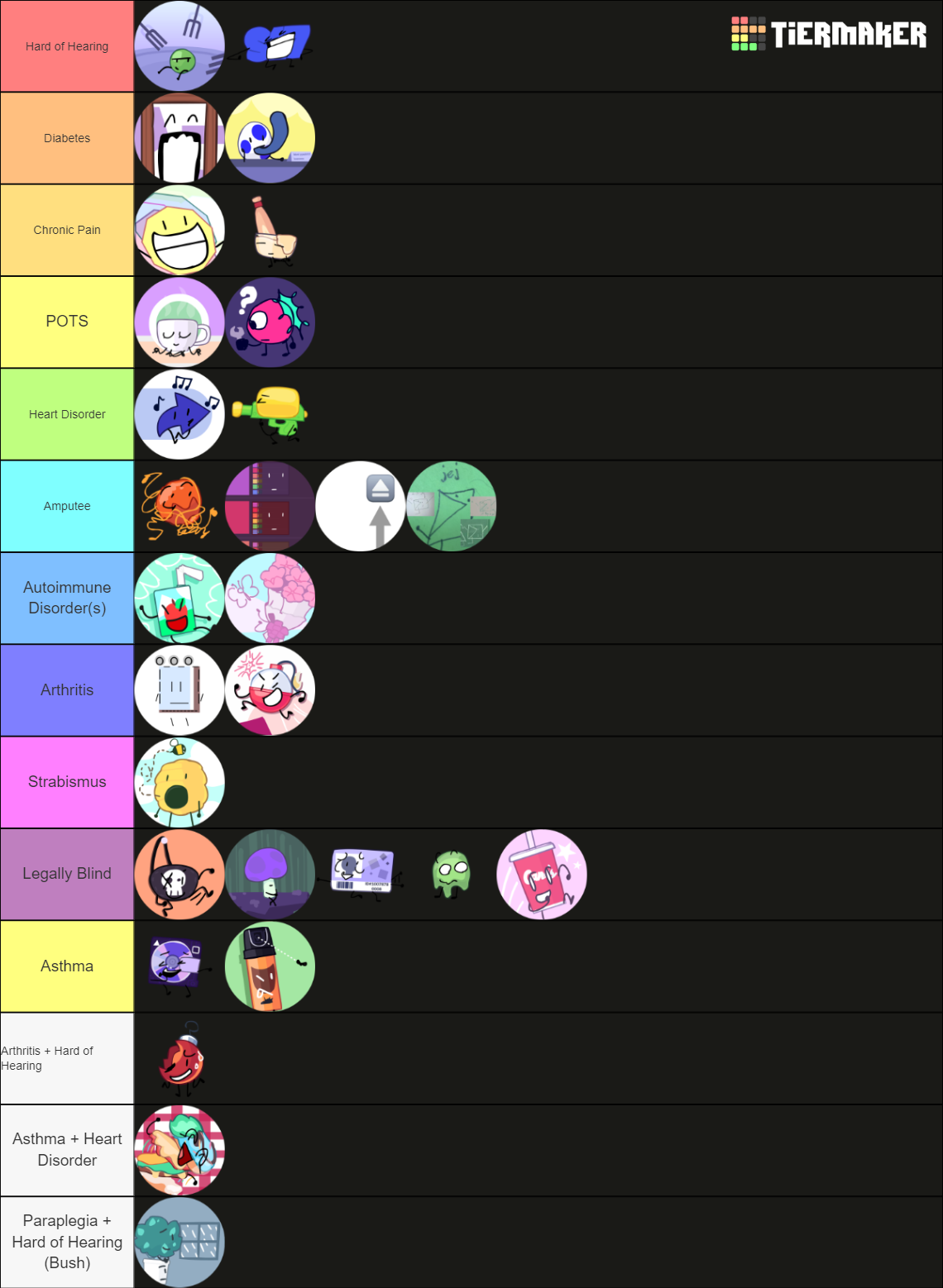 [79] Animatic Battle Characters Tier List (Community Rankings) - TierMaker