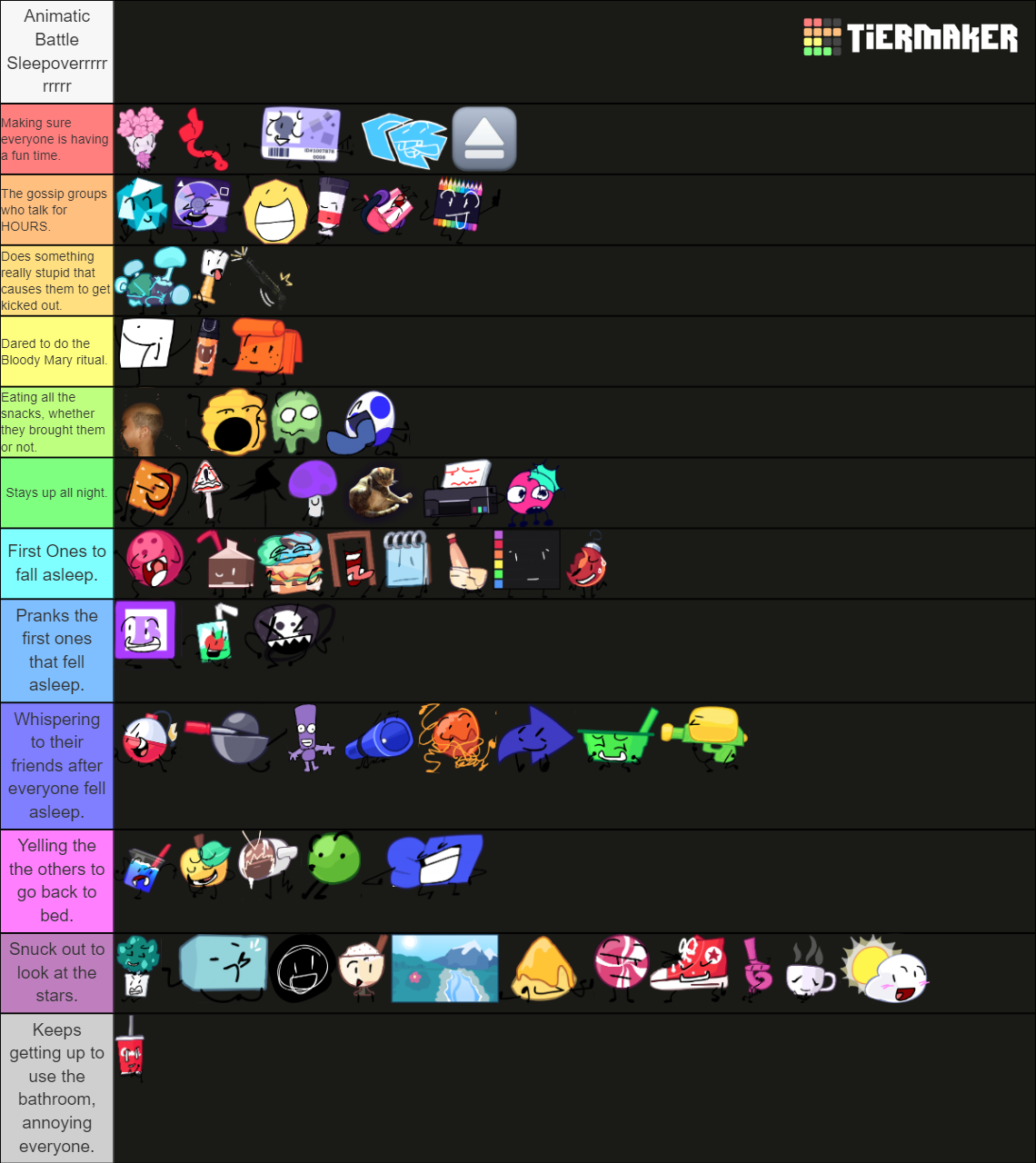 ANIMATIC BATTLE CHARACTER TIER LIST Tier List (Community Rankings ...