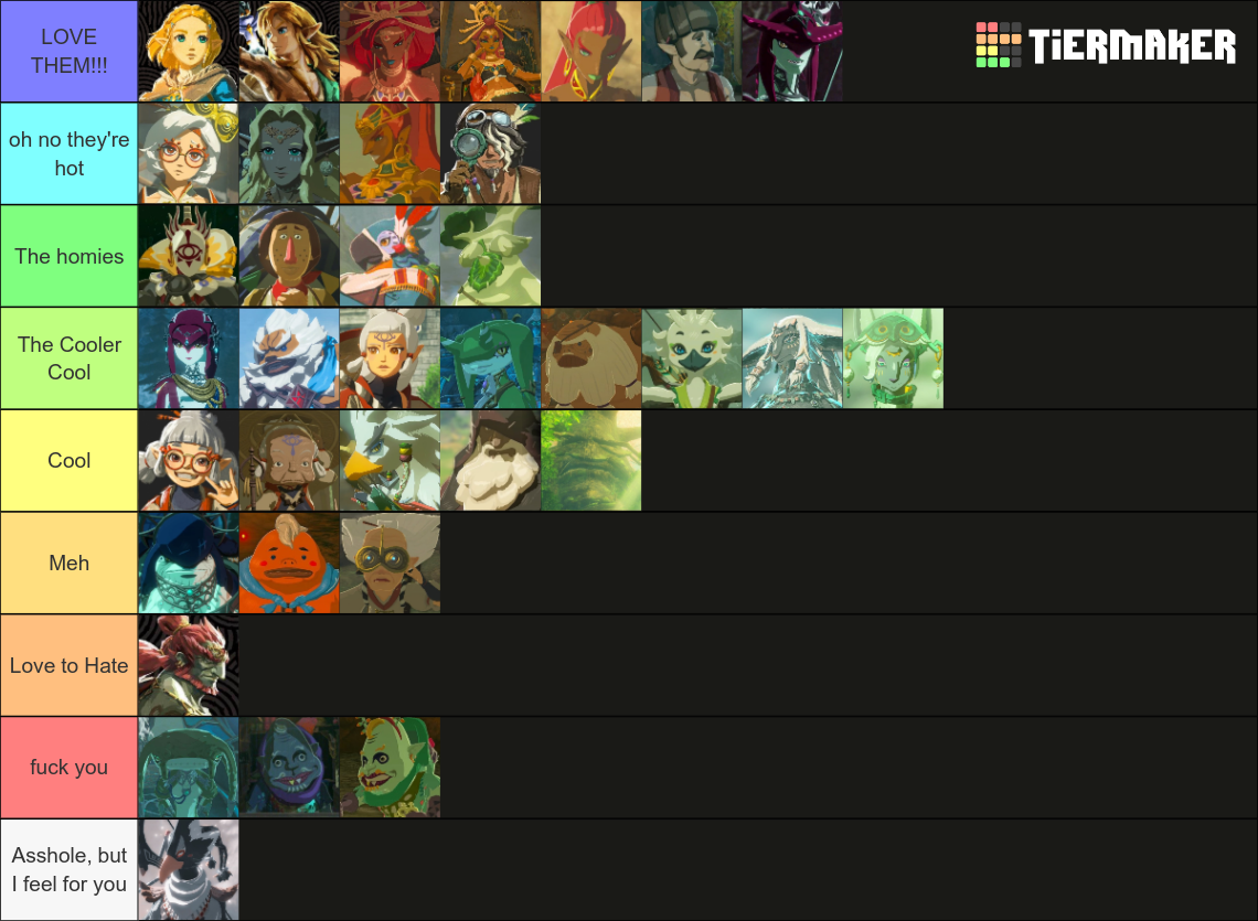 BOTW & TOTK Characters Tier List (Community Rankings) - TierMaker