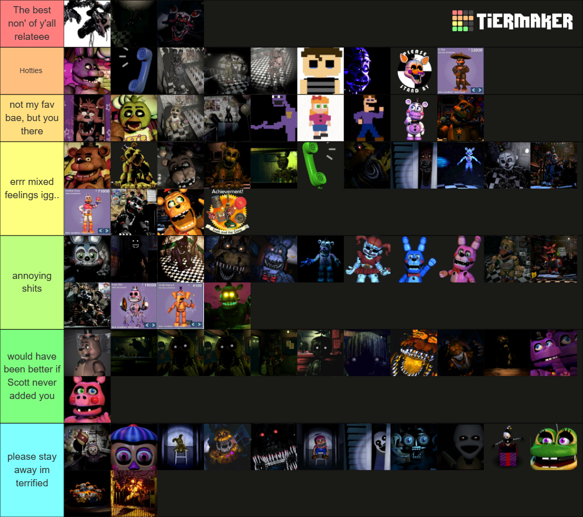 Every FNaF character (1-Help Wanted) Tier List (Community Rankings) - TierMaker