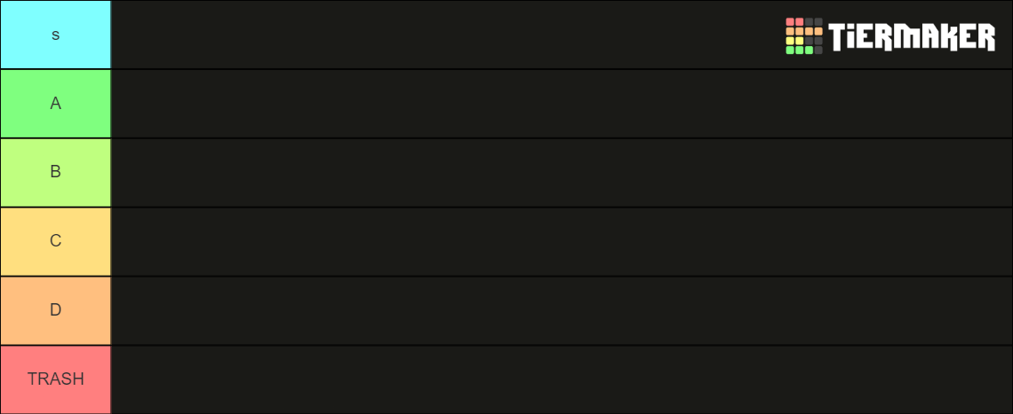 Total War: Warhammer 3 IE ALL FACTIONS Tier Ranking Tier List ...