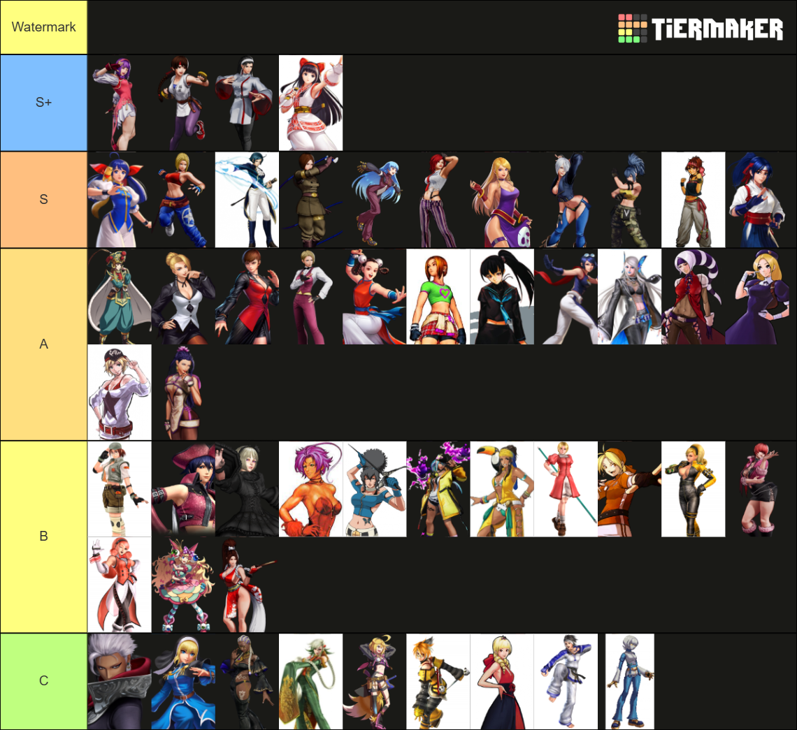 All KOF Waifus Tier List (Community Rankings) - TierMaker