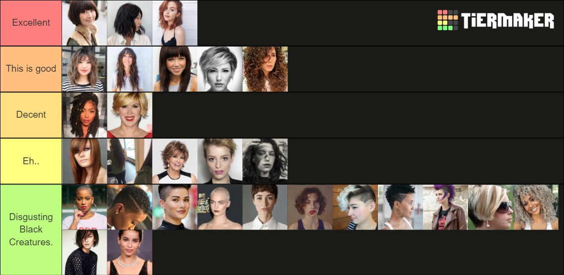 women hairstyles Tier List (Community Rankings) - TierMaker