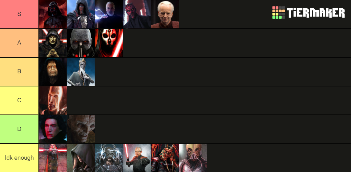 Sith lords Tier List (Community Rankings) - TierMaker