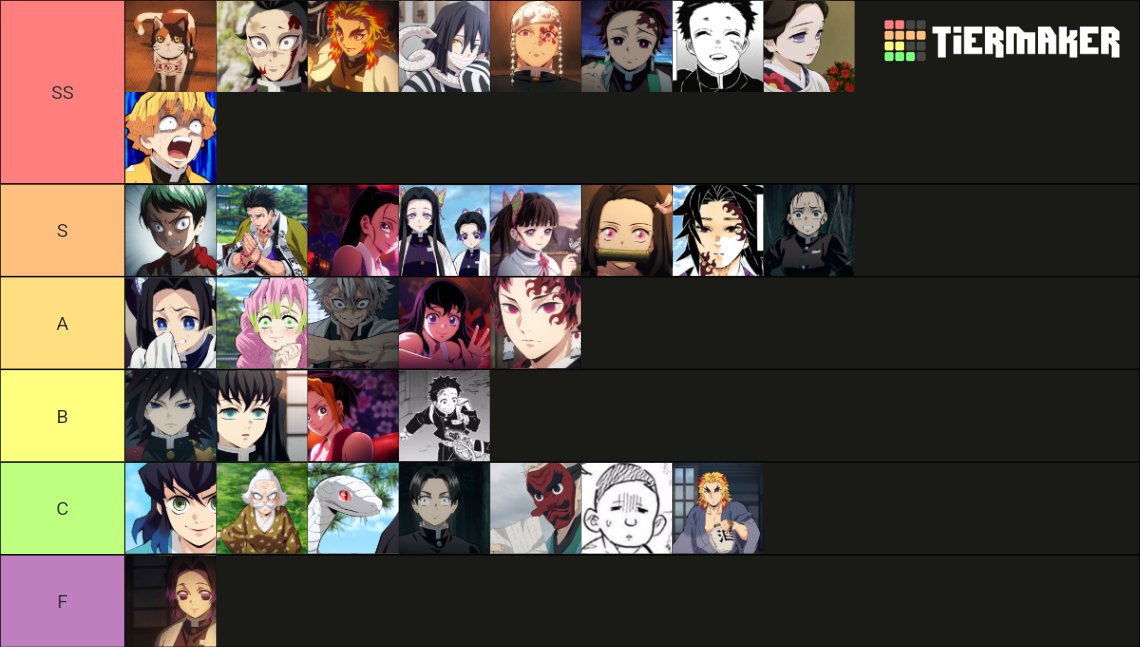 Demon Slayer (Kimetsu no Yaiba) All Demon Slayer Corps Tier List (Community Rankings) - TierMaker
