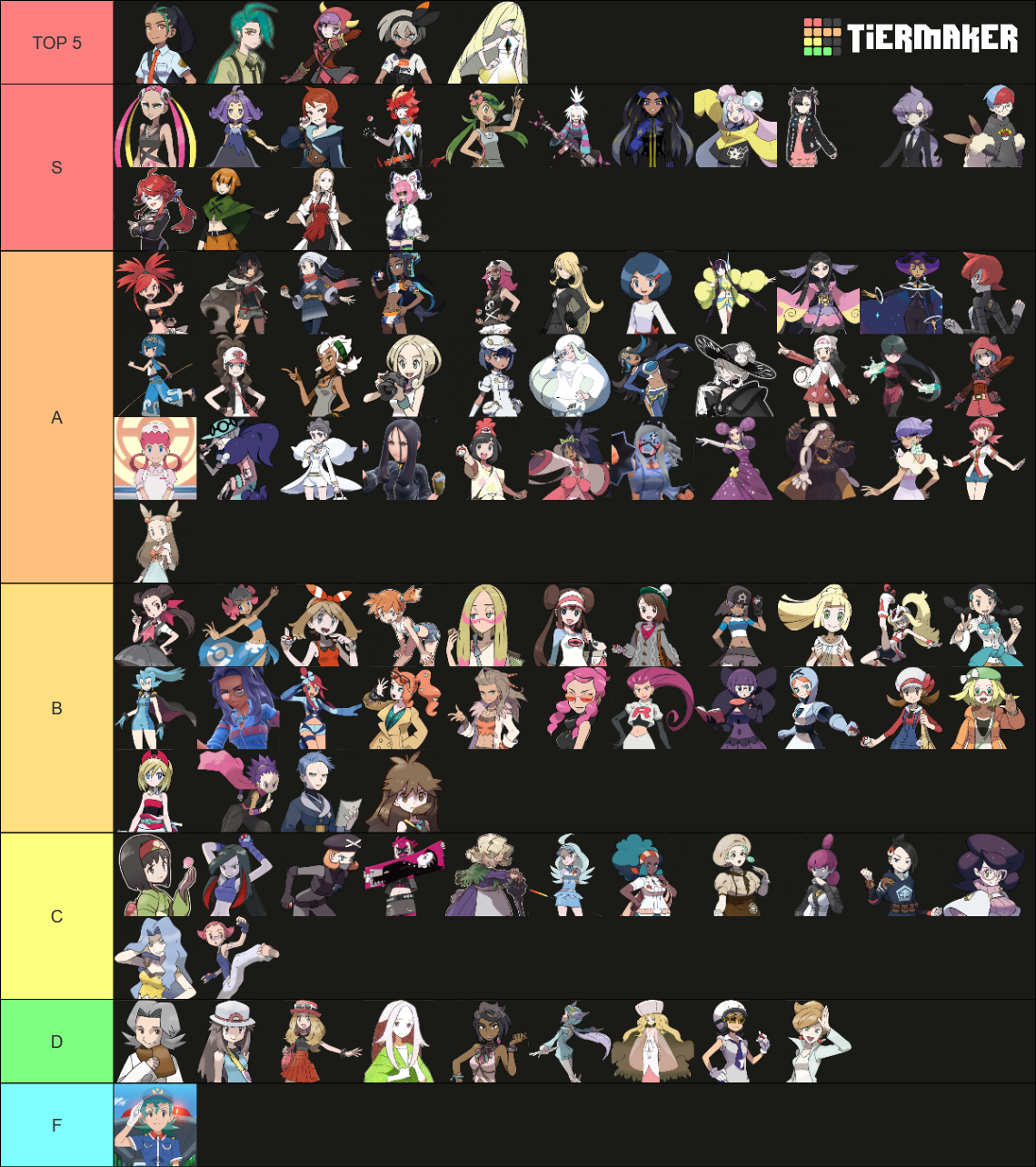 Pokemon Girls (Gen 1-9) Tier List (Community Rankings) - TierMaker