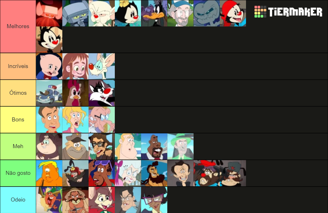 Animaniacs Characters Tier List (Community Rankings) - TierMaker