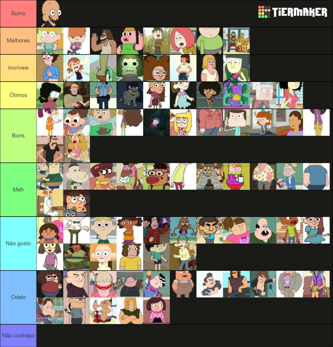Clarence Characters Tier List (Community Rankings) - TierMaker