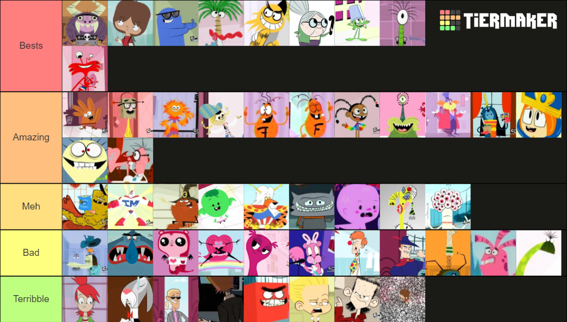 Foster's Home Characters Tier List (Community Rankings) - TierMaker