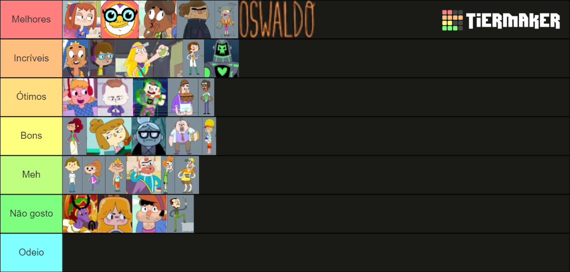 Oswaldo personagens Tier List (Community Rankings) - TierMaker