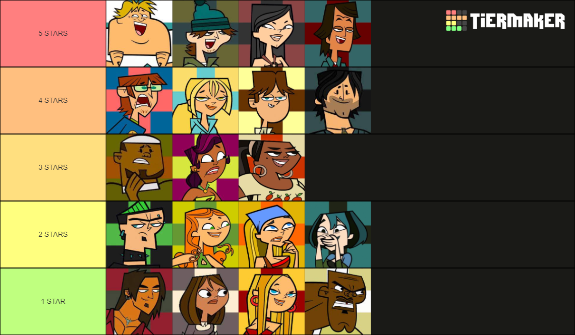 Total Drama s3 Tier List (Community Rankings) - TierMaker