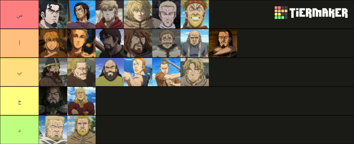 Vinland Saga Anime Character Tierlist Tier List (Community Rankings ...