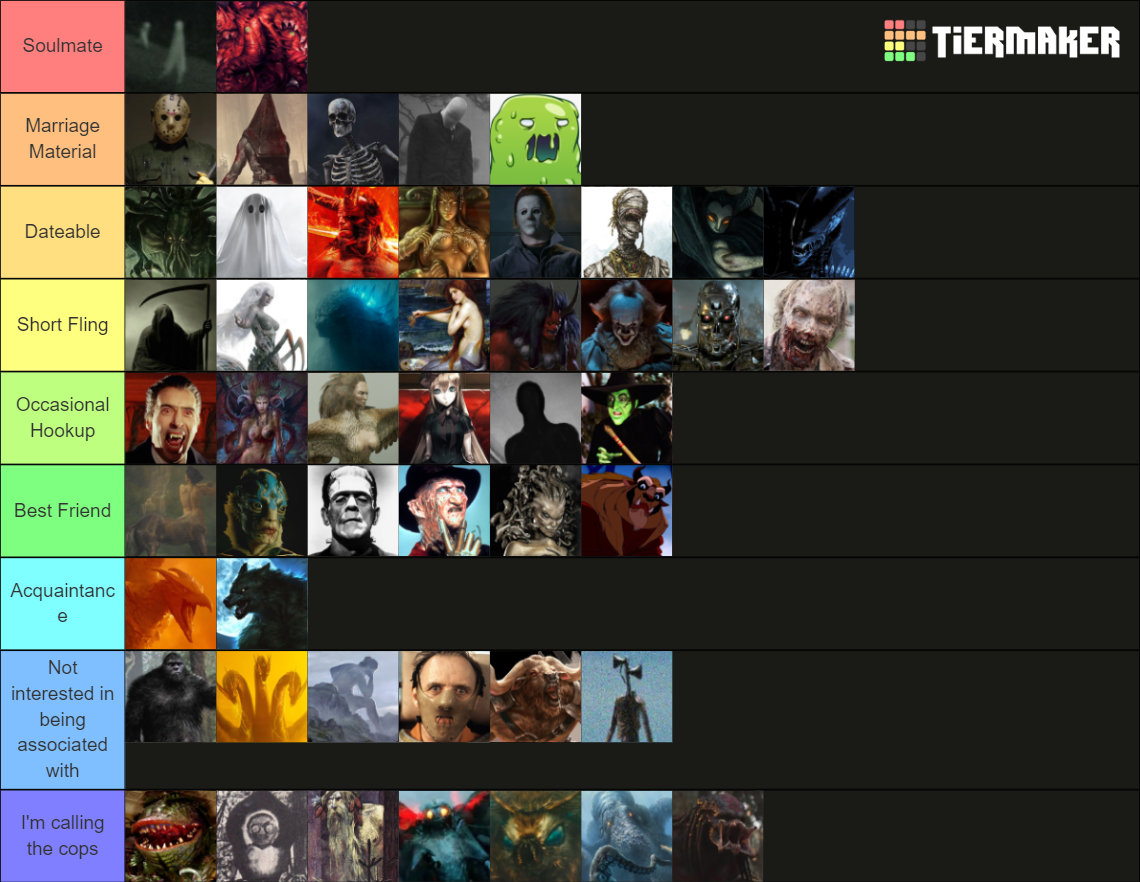 Hot Monsters Tier List (Community Rankings) - TierMaker