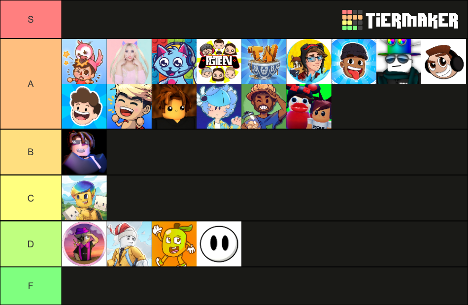 Roblox youtuber's Tier List (Community Rankings) - TierMaker