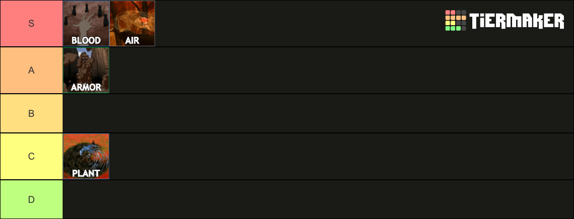 Avatar: The Last Airbender - Bending Types (Named) Tier List (Community ...