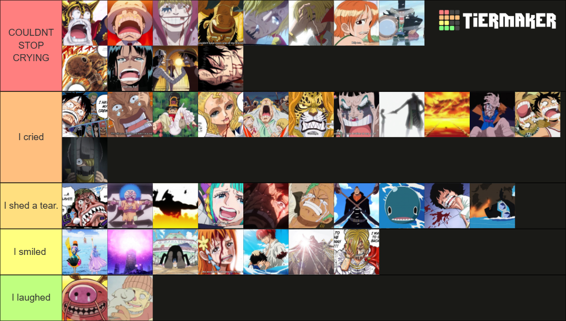 One Piece Emotional Moments Tier List (Community Rankings) - TierMaker