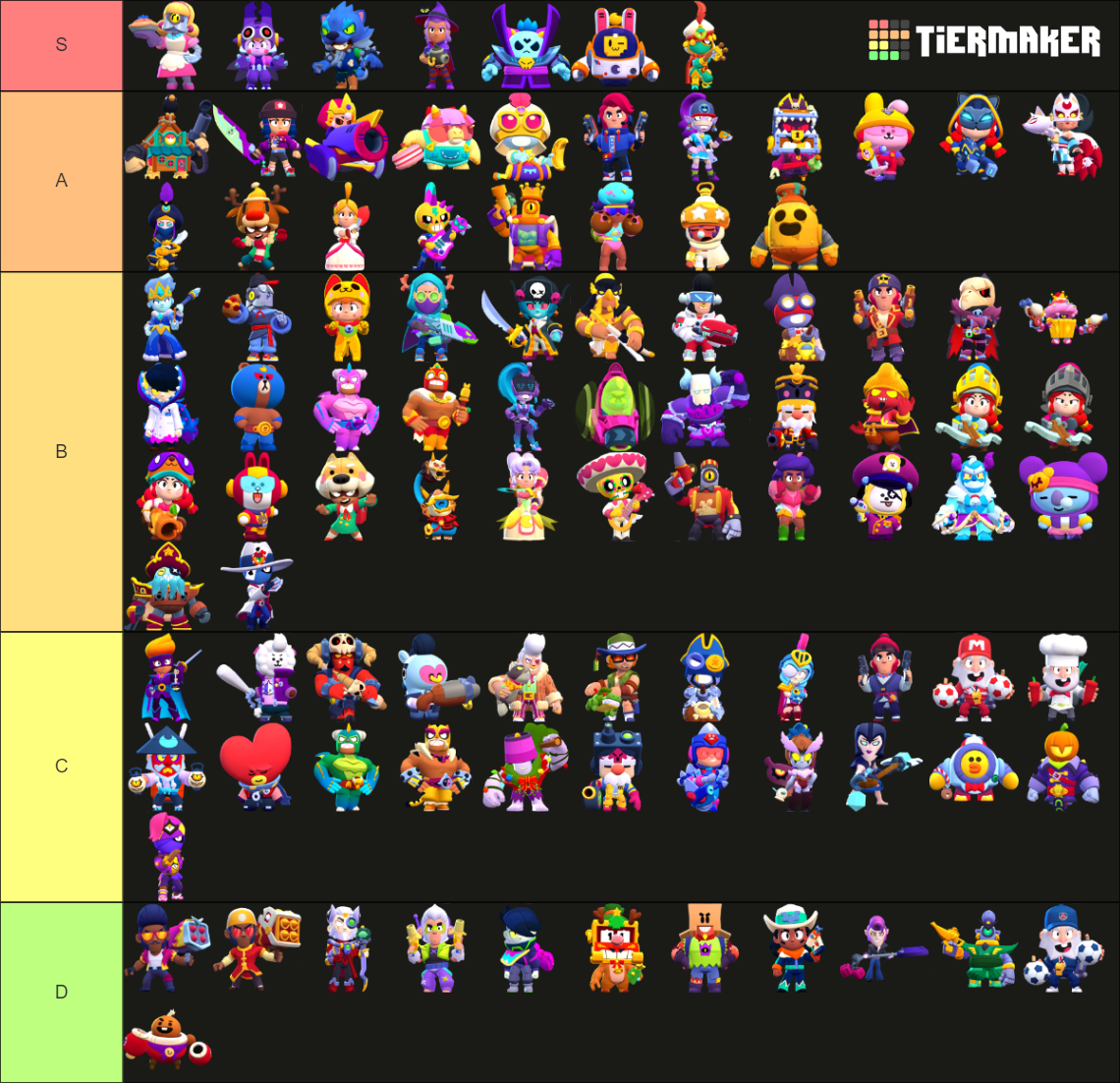 Brawl Stars EPIC SKINS (Season 19) Tier List (Community Rankings ...