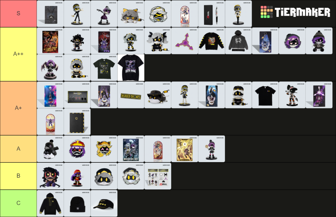 Murder Drones Merch Tier List (Community Rankings) - TierMaker Murder Drones Merch Tier List (Community Rankings) - TierMaker
