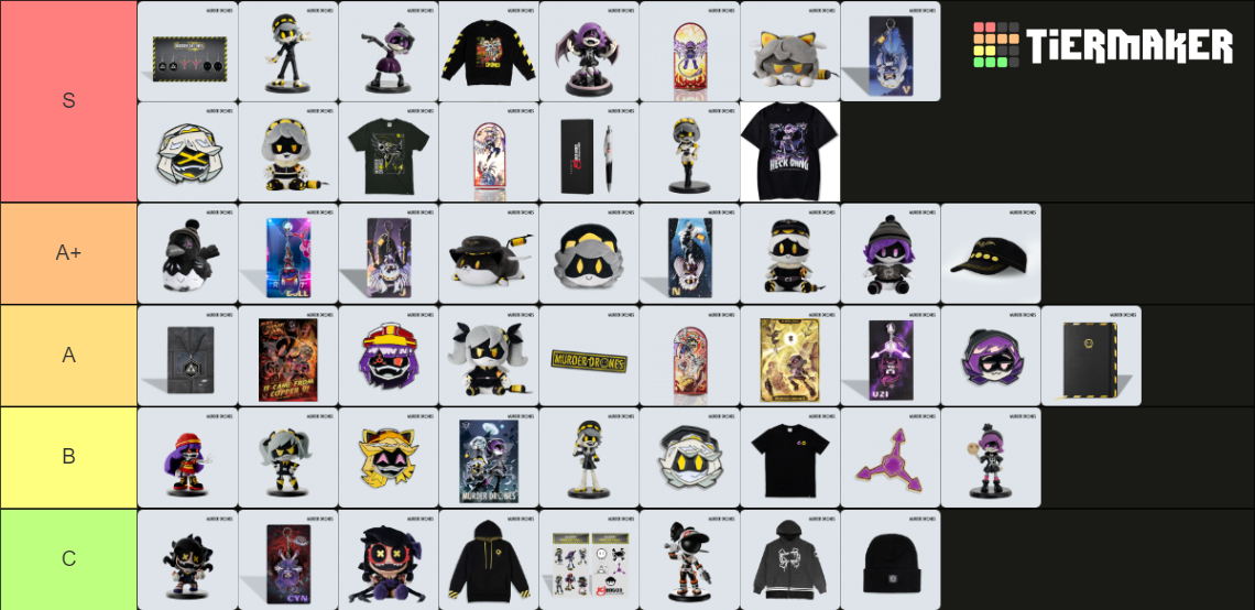 Murder Drones Merch Tier List (Community Rankings) - TierMaker