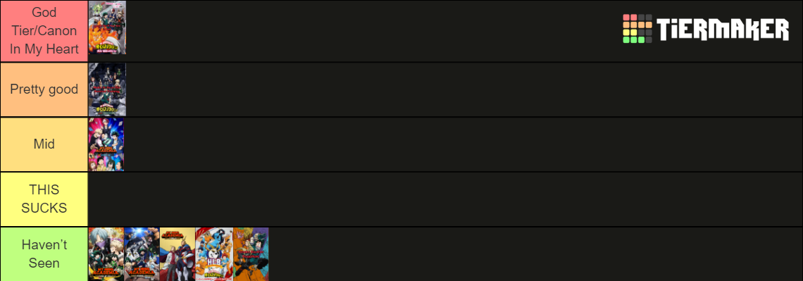 MHA OVA Tier List (Community Rankings) - TierMaker