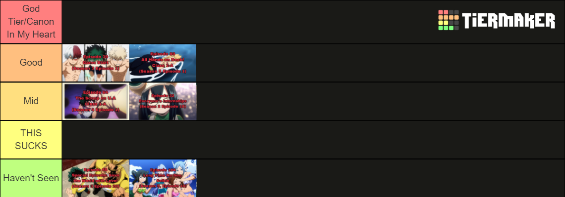 MHA Filler Tier List (Community Rankings) - TierMaker