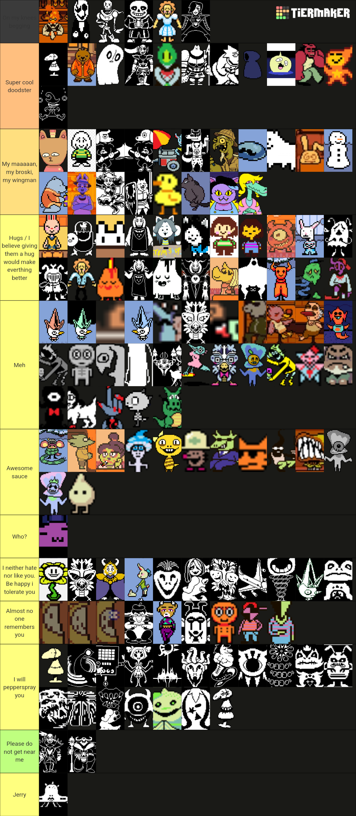All Undertale Characters Tier List (Community Rankings) - TierMaker