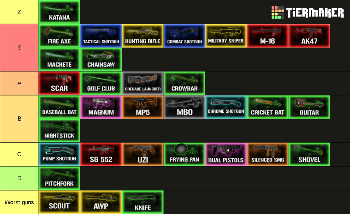 Left 4 Dead 2 | Weapons of 2023 Tier List (Community Rankings) - TierMaker
