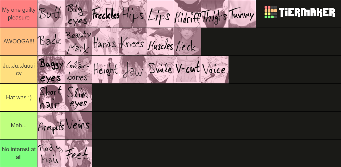 Attractive Body Features Tier List (Community Rankings) - TierMaker