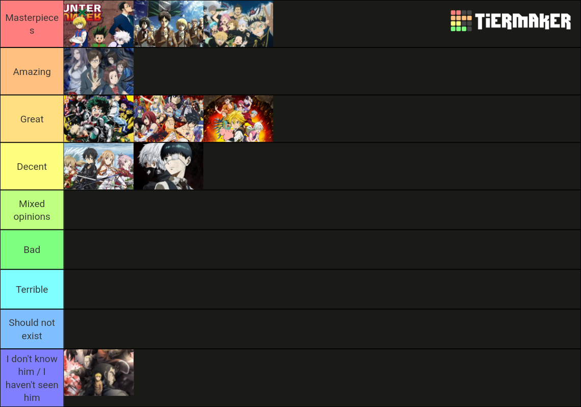 Animes of All Times Tier List (Community Rankings) - TierMaker