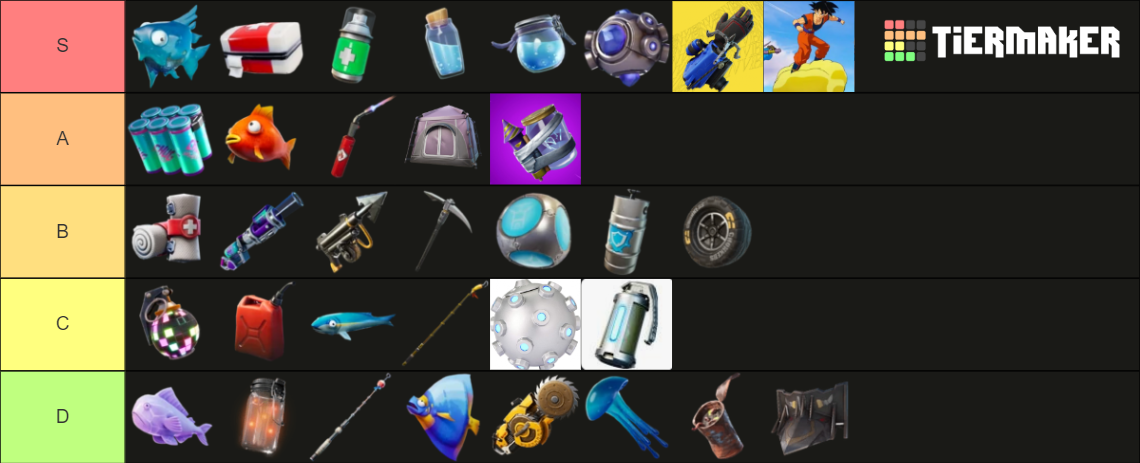 fortnite meta Tier List (Community Rankings) - TierMaker