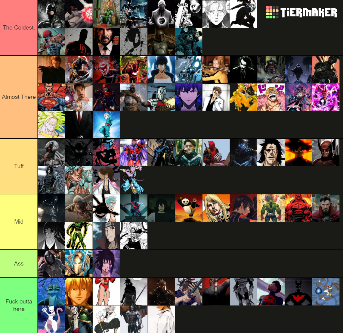 Coldest characters Tier List (Community Rankings) - TierMaker