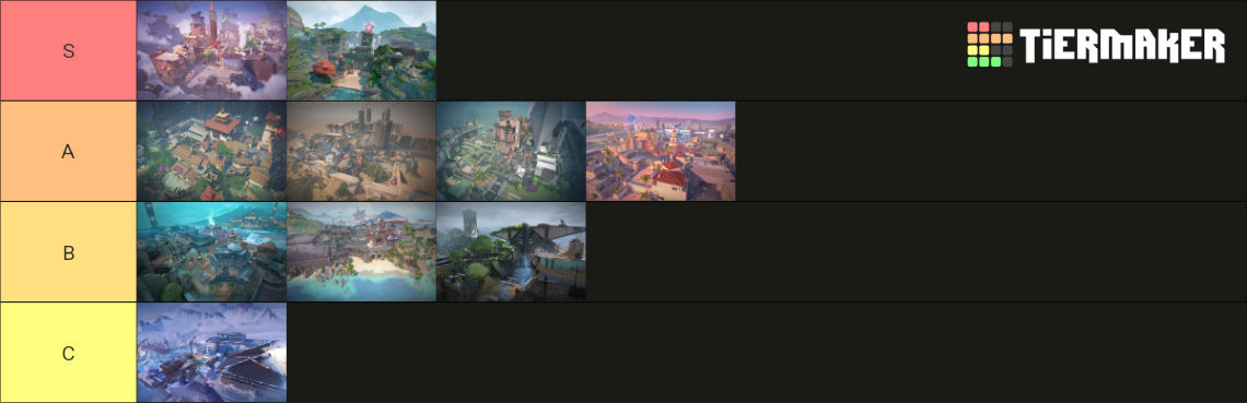Valorant Maps (including sunset) Tier List (Community Rankings) - TierMaker