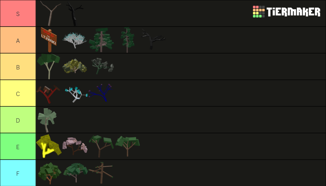 LT2 Trees Tier List (Community Rankings) - TierMaker