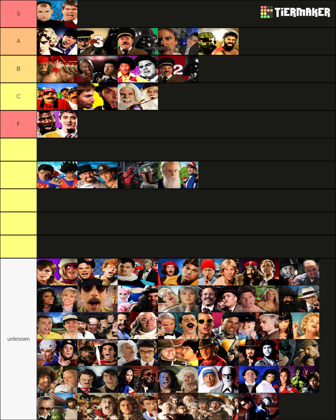 Epic Rap Battles of History Tier List (Community Rankings) - TierMaker