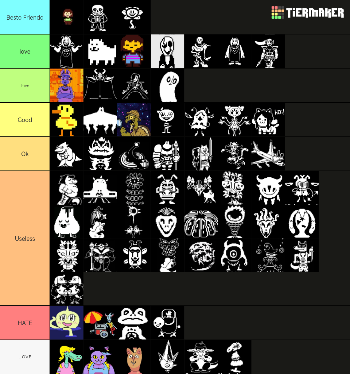 The Undertale Characters Tier List (Community Rankings) - TierMaker