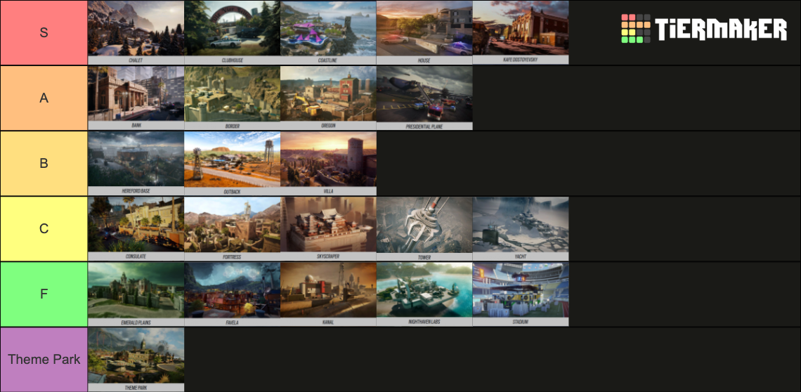 Rainbow Six Siege Maps January 2023 Tier List (Community Rankings ...