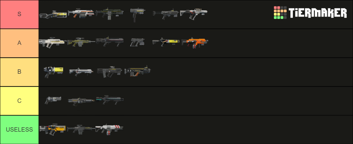 Helldivers 2 weapon tierlist all weapon Tier List (Community Rankings ...