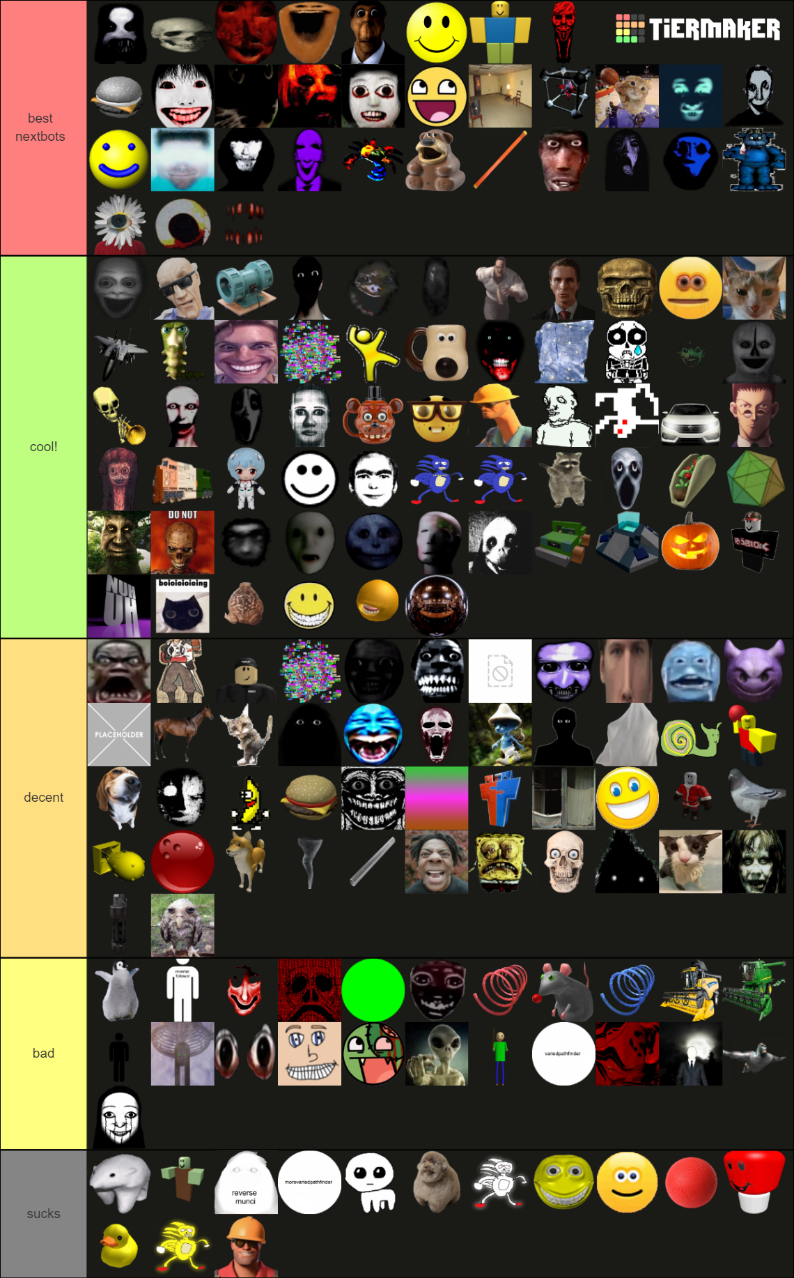 Nico's Nextbots (currently up to date nextbots) Tier List (Community ...