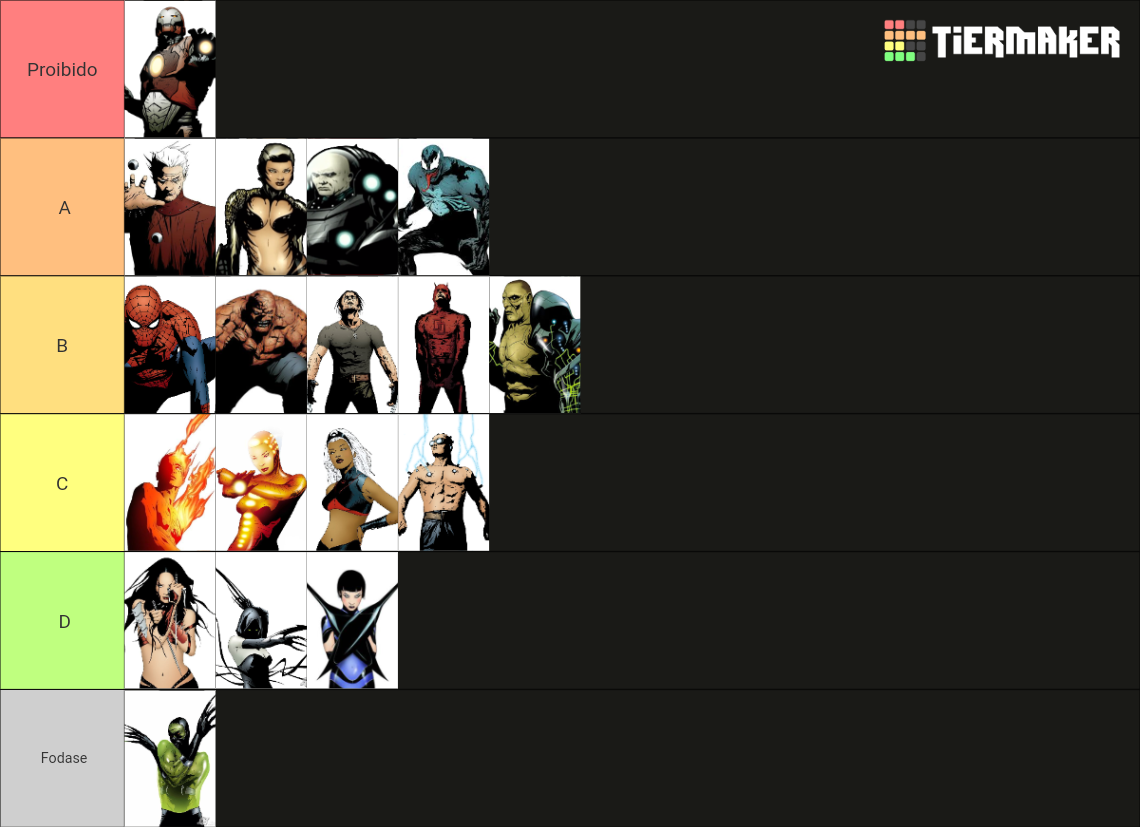 Marvel Nemesis: Rise of the Imperfects Tier List (Community Rankings ...