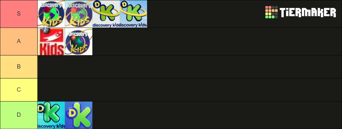 Discovery Kids logos Tier List (Community Rankings) - TierMaker